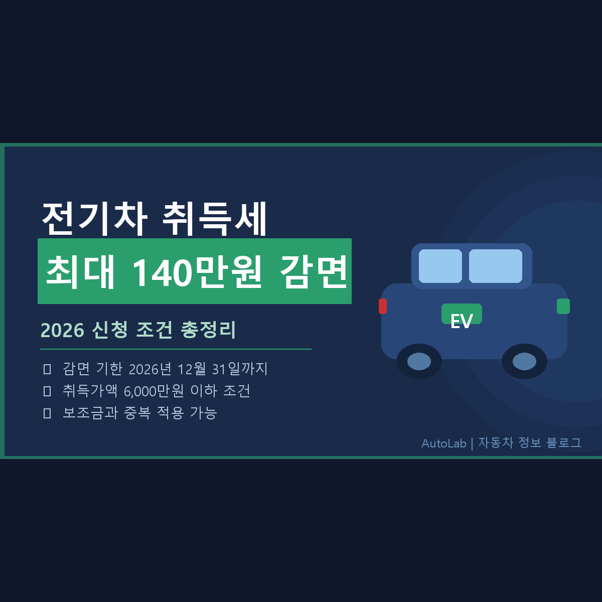 전기차 취득세 감면 2026 신청 조건 총정리 — 최대 140만원 아끼는 방법